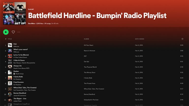Battlefield Hardline Bumpin' Radio Playlist - Battlefield Informer