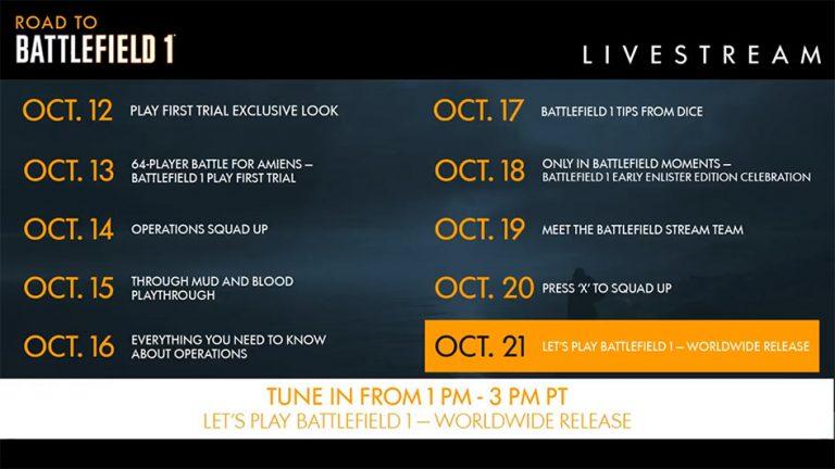 Road To Battlefield 1 Worldwide Release - Battlefield Informer