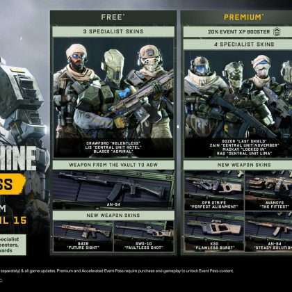 Battlefield 1 Maps - Release Maps - Battlefield Informer